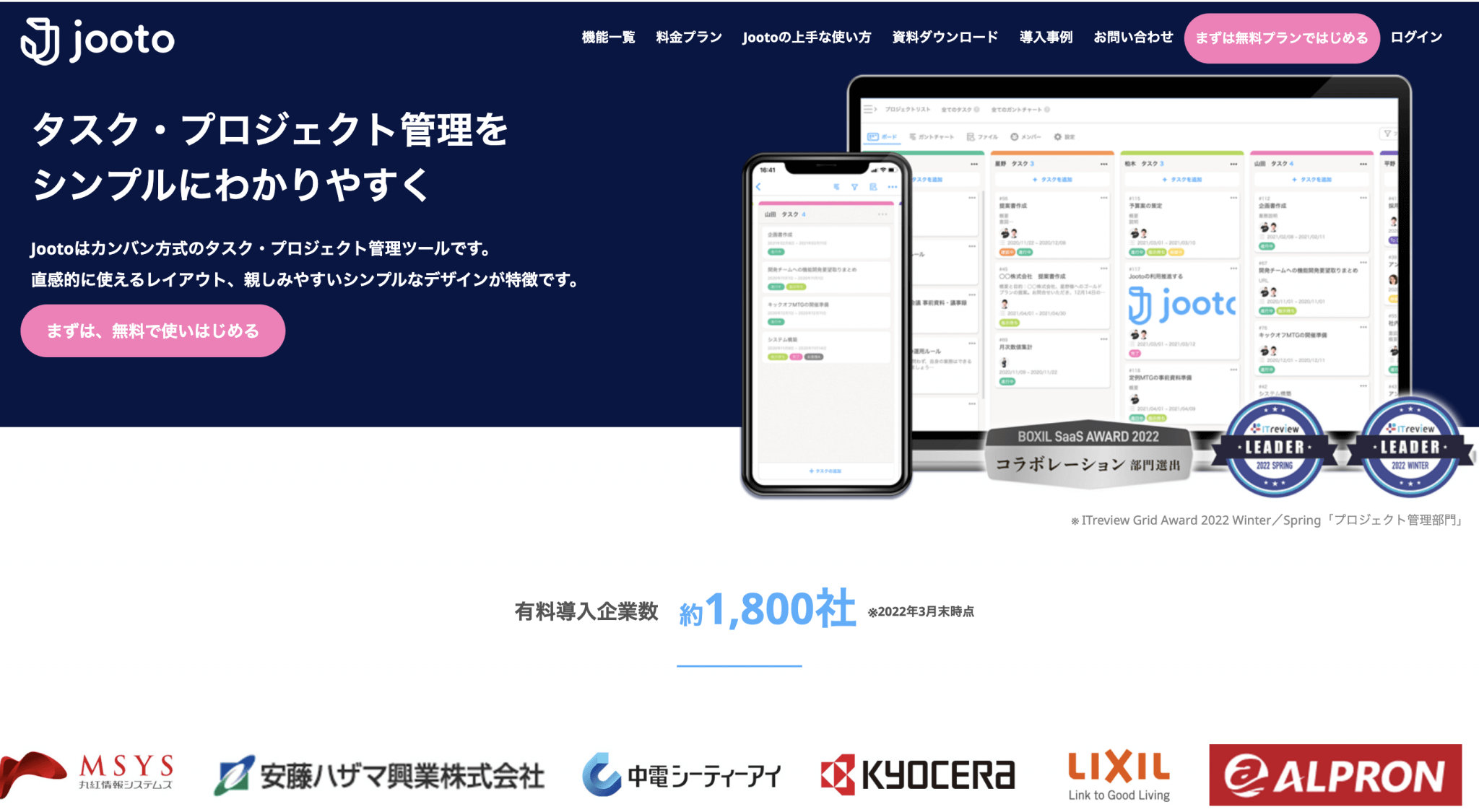 工数管理ツール比較おすすめ10選！メリットと基本機能について紹介 - maneo（マネオ）